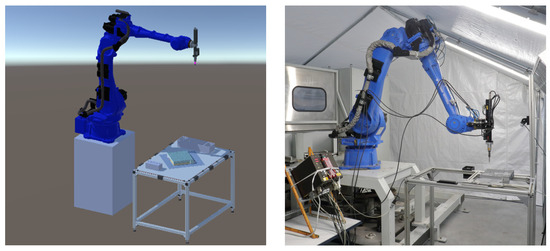Robotics | Free Full-Text | A Framework for Enhanced Human–Robot ...