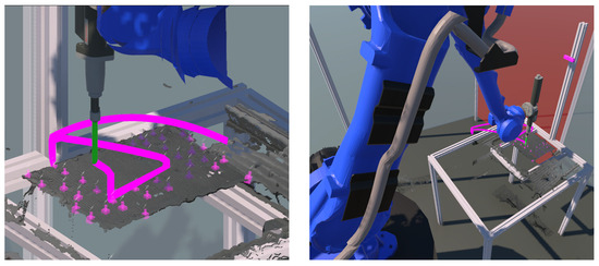 Robotics | Free Full-Text | A Framework for Enhanced Human–Robot ...