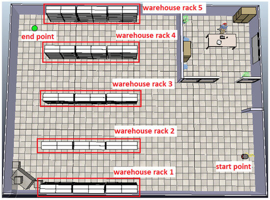 An ANFIS-Based Strategy for Autonomous Robot Collision-Free Navigation in Dynamic Environments