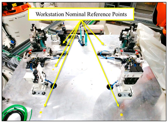 The Effectiveness of a Robotic Workstation Simulation Implementation in ...