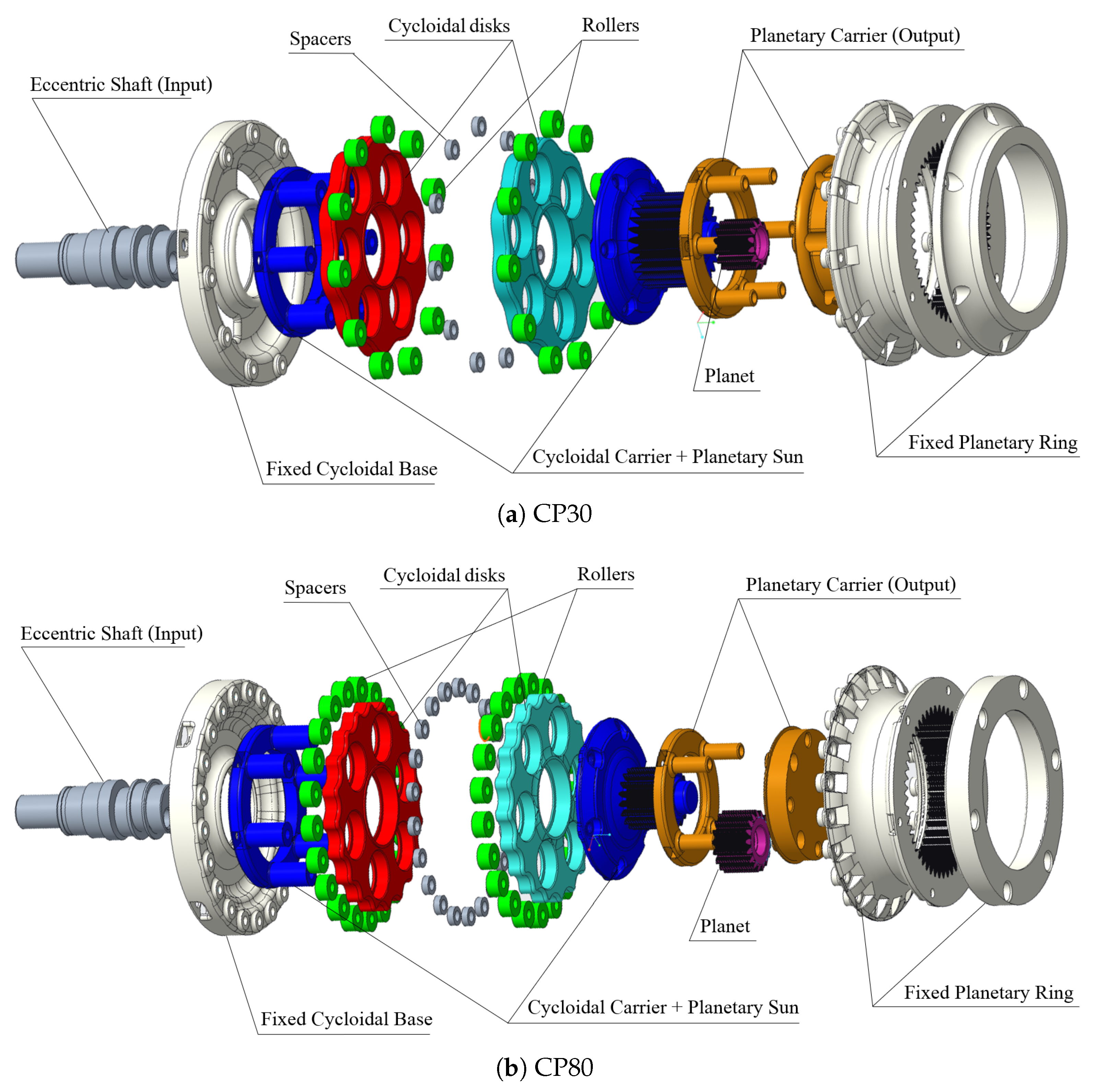 Design and Experimental Evaluation of Multiple 3D-Printed Reduction Gearboxes for Wearable ...