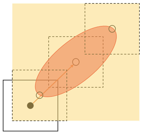 Quadrotor Trajectory Planning with Tetrahedron Partitions and B-Splines ...