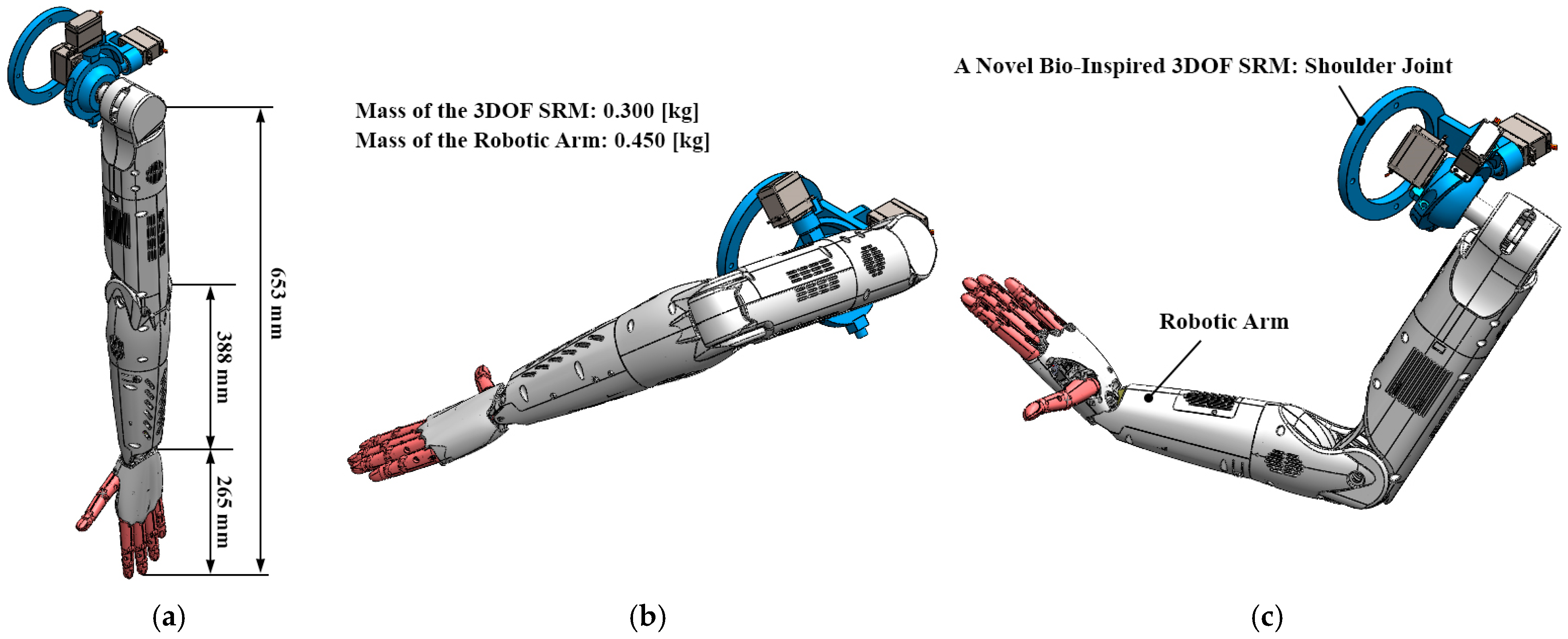 Design of a Novel Bio-Inspired Three Degrees of Freedom (3DOF) Spherical Robotic Manipulator and ...