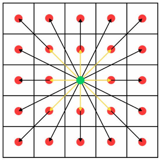 Enhanced Hybrid Artificial Fish Swarm Algorithm for Three-Dimensional ...