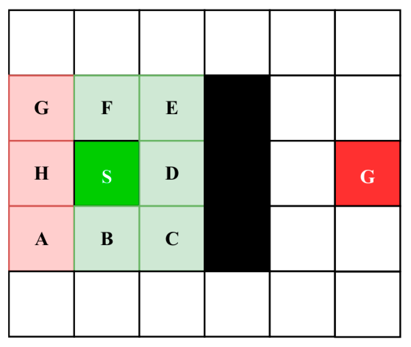 An Improved DHA Star and ADA-DWA Fusion Algorithm for Robot Path Planning