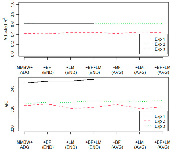 Ruminants | An Open Access Journal from MDPI