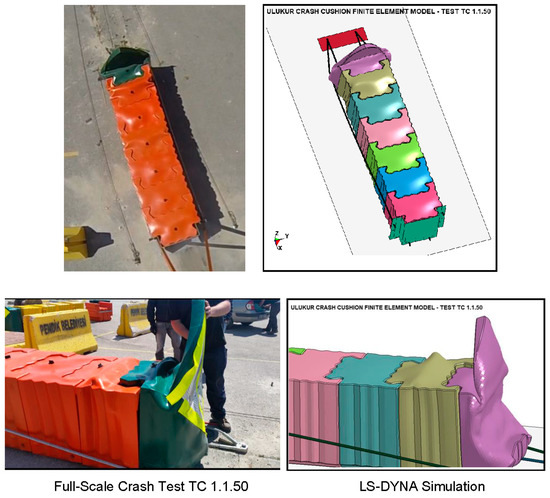 Impact Performance Evaluation of a Crash Cushion Design Using Finite Element Simulation and Full ...