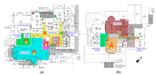 Performance-Based Fire Engineering Design of a Heritage Building ...