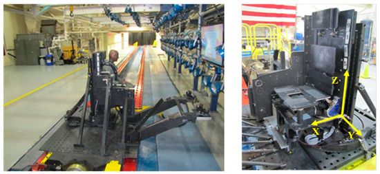 ATD Biodynamics During Lateral Impact for USAF Neck Injury Criteria