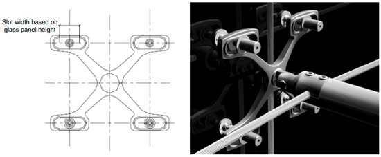 Safety Issues in the Seismic Design of Secondary Frameless Glass Structures