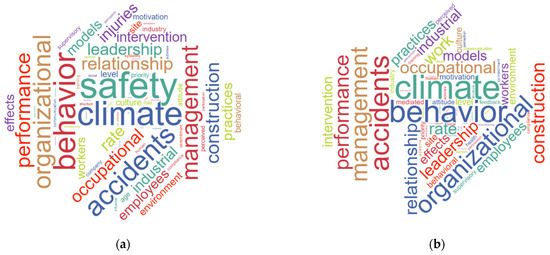 Safety | An Open Access Journal from MDPI