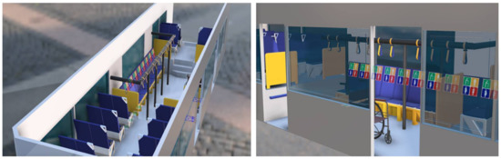 Ergonomic Design of Apron Bus with Consideration for Passengers with ...