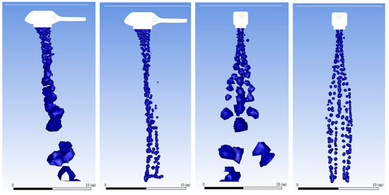 Safety | An Open Access Journal from MDPI