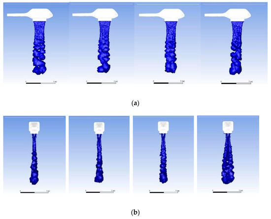 Safety | An Open Access Journal from MDPI