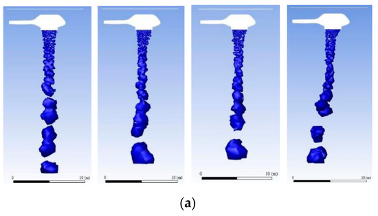 Safety | An Open Access Journal from MDPI