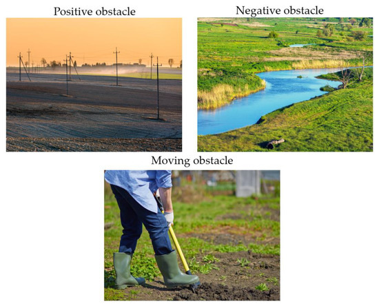 Safety of Automated Agricultural Machineries: A Systematic Literature ...