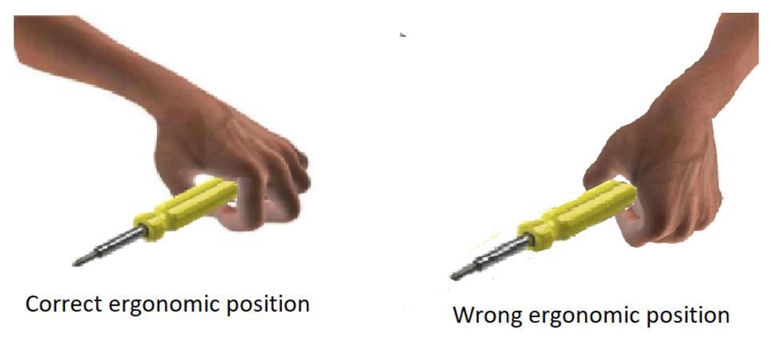 The Prevention of Industrial Manual Tool Accidents Considering ...