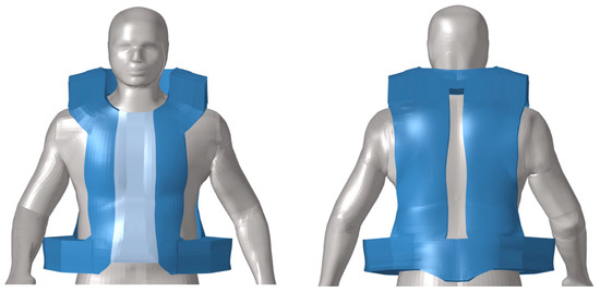 Virtual Assessment of a Representative Torso Airbag under the Fall from ...