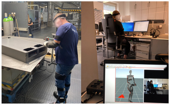 Inertial Motion Capturing in Ergonomic Workplace Analysis: Assessing ...