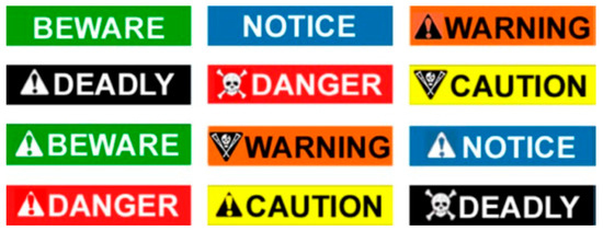 Safety | Free Full-Text | Exploring Perception of Warning Labels ...