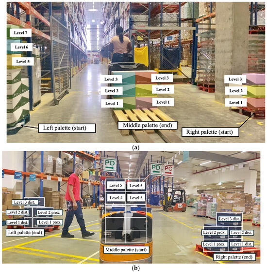 Assessing the Short-Term Effects of Dual Back-Support Exoskeleton ...