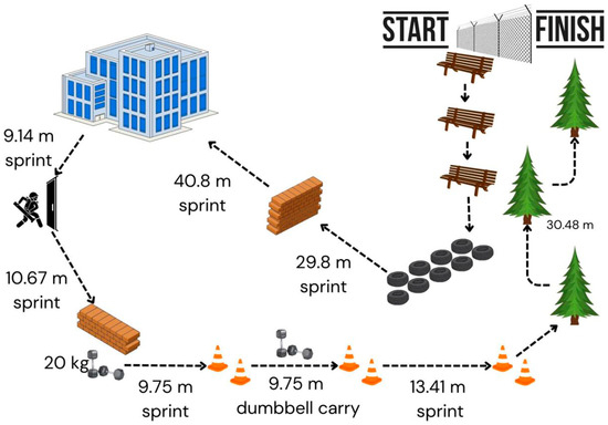 Heart Rate Variability Monitoring in Special Emergency Response Team ...