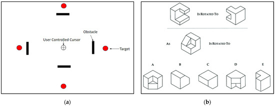 Exploring Vibrotactile Displays to Support Hazard Awareness in ...