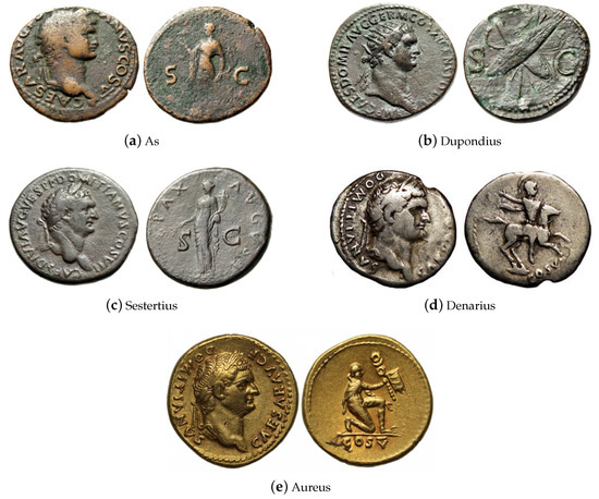 Classification of Ancient Roman Coins by Denomination Using Colour, a ...