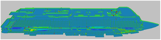 Alternative Evacuation Procedures and Smart Devices’ Impact Assessment ...