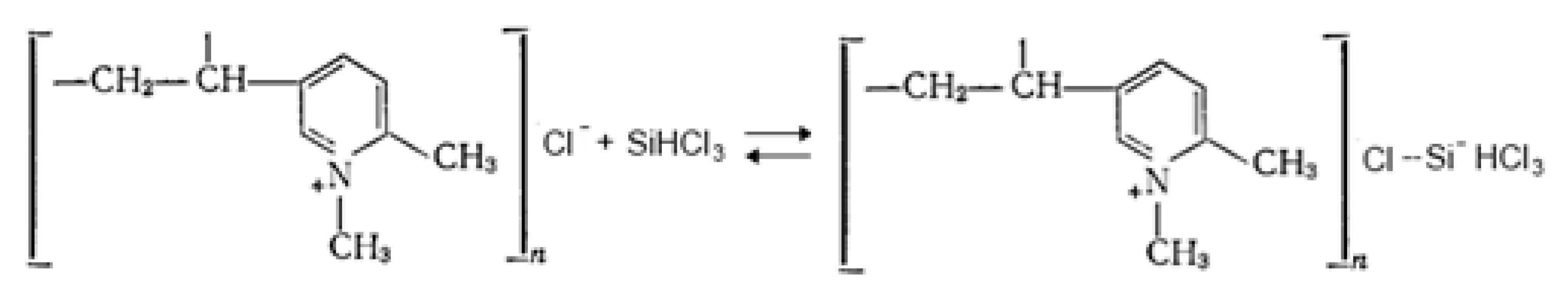 Sci | Free Full-Text | Promising Catalyst for Chlorosilane Dismutation