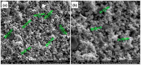 Comparative Microstructure Characteristics of Synthesized PbS Nanocrystals and Galena