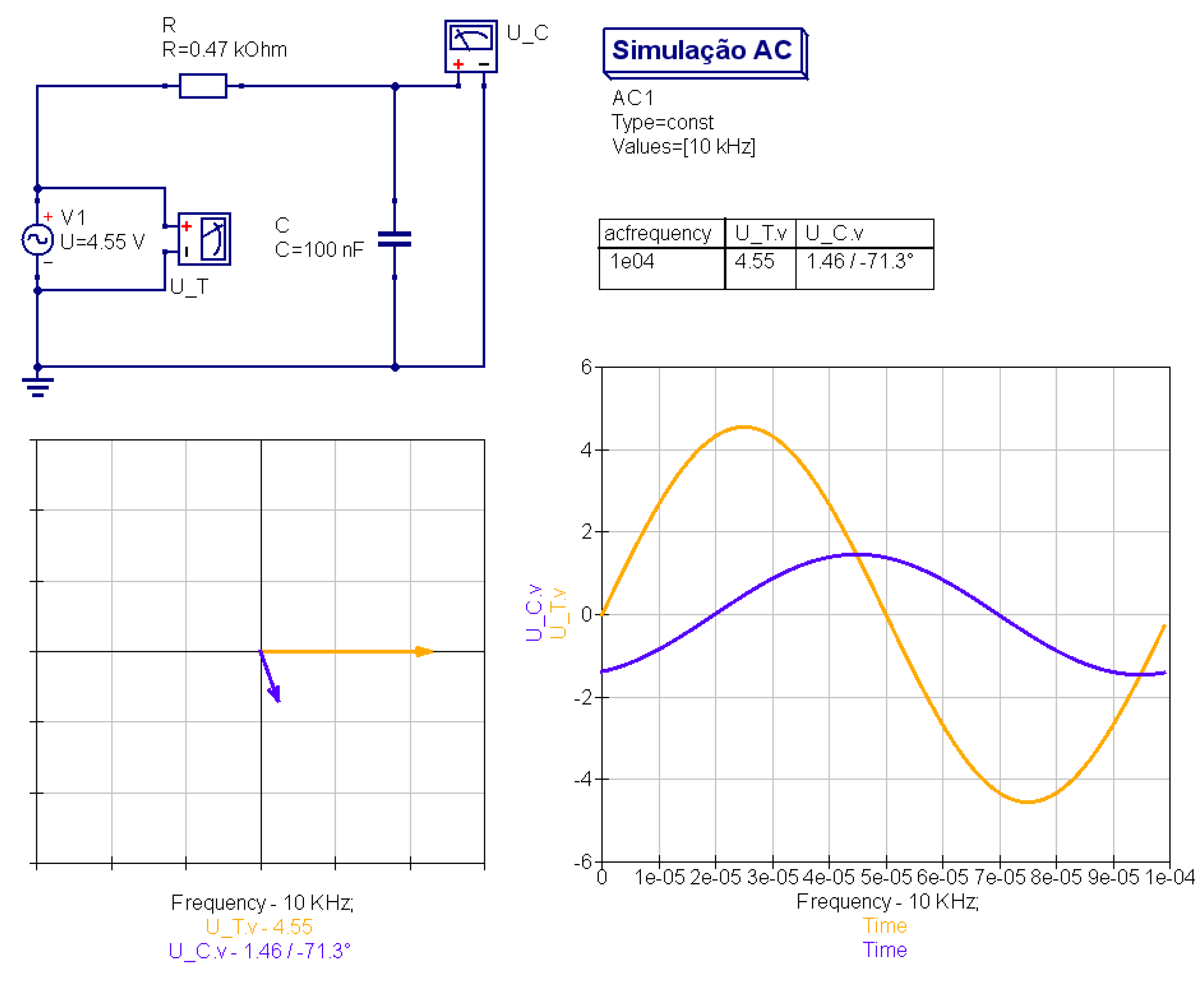 On a Web-Based Oscilloscope Interface App for E-Learning: Software Architecture, Practical ...