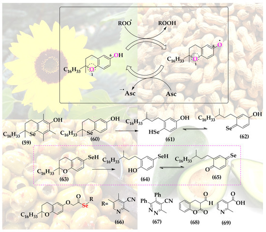 The Chalcogen Exchange: The Replacement of Oxygen with Sulfur and ...