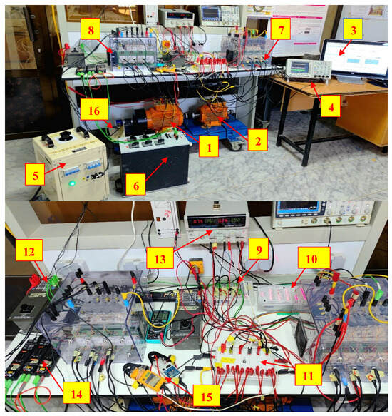 Design and Implementation of a Comparative Study of Fractional-Order Fuzzy Logic and ...