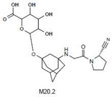 Using Metabolite Data to Develop Patient Centric Specification for ...