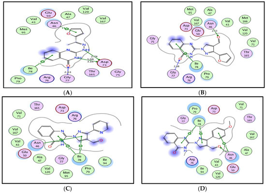 New Quinazolin-4(3H)-one Derivatives Incorporating Hydrazone and Pyrazole Scaffolds as ...