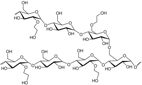 Sci. Pharm. | Free Full-Text | Structural Aspect of Hydroxyethyl-Starch ...