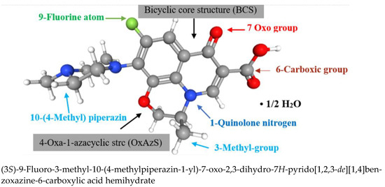 In Silico Activity Prediction and Docking Studies of the Binding ...