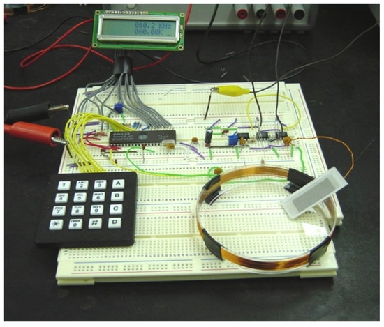 Wireless Magnetoelastic Resonance Sensors: A Critical Review