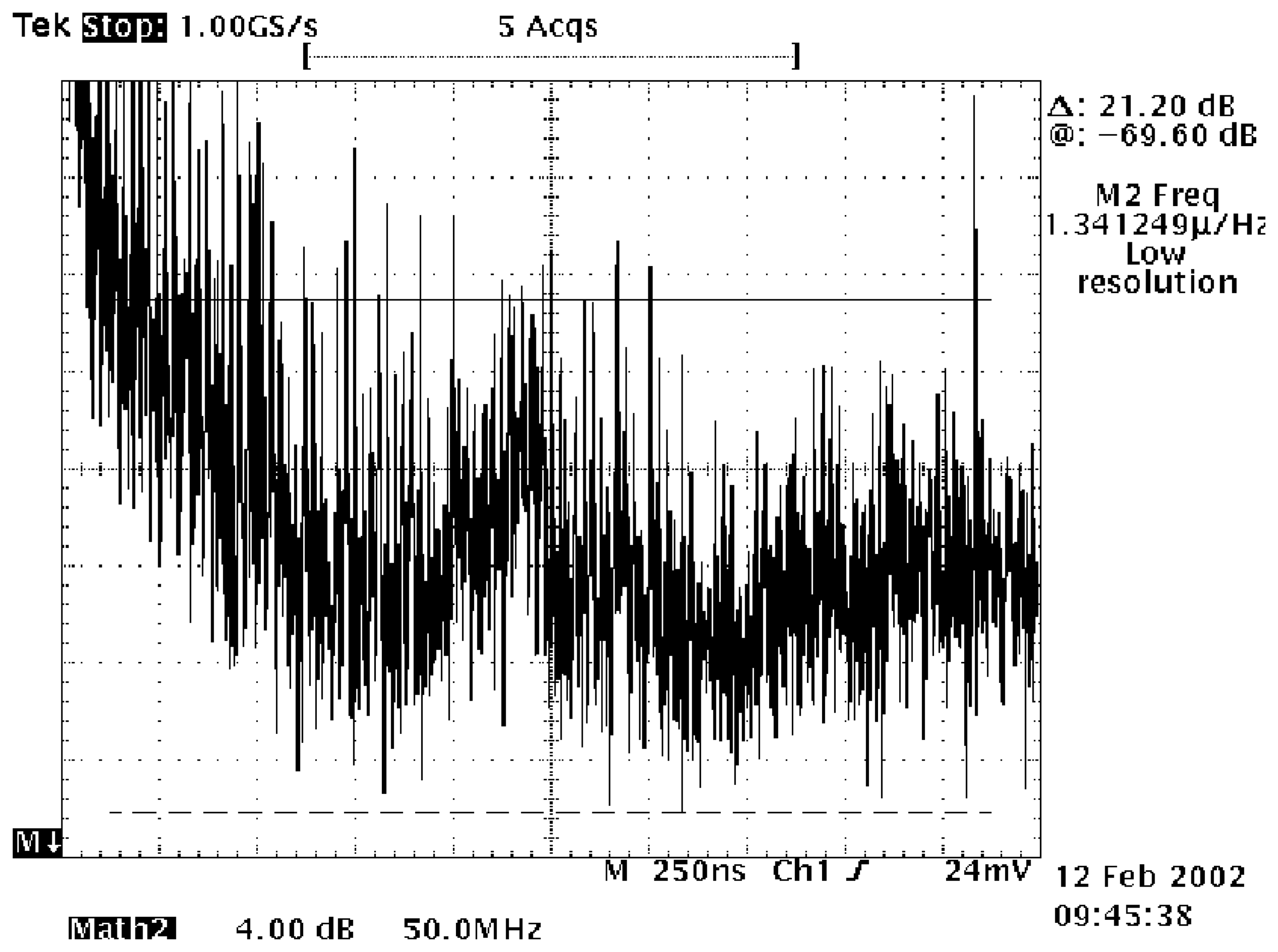 An EMI Filter Selection Method Based on Spectrum of Digital Periodic Signal