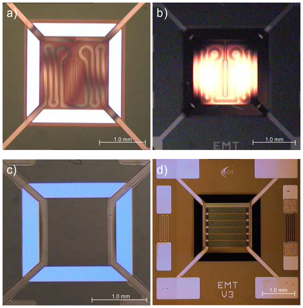 High-temperature MEMS Heater Platforms: Long-term Performance of Metal ...