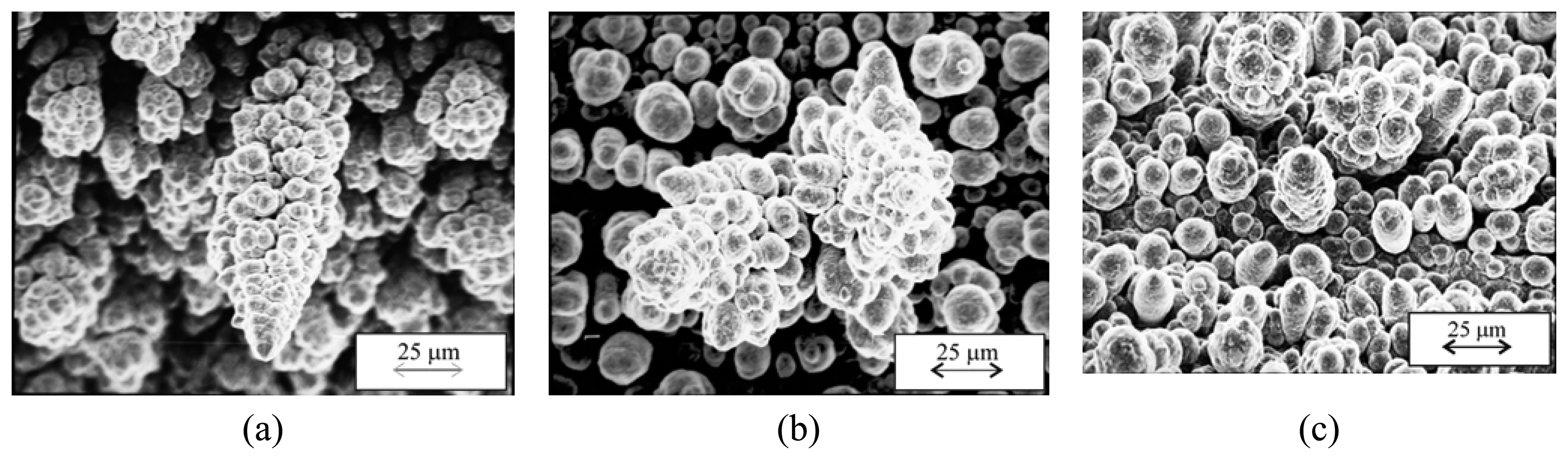 Determination of Critical Conditions for the Formation of ...
