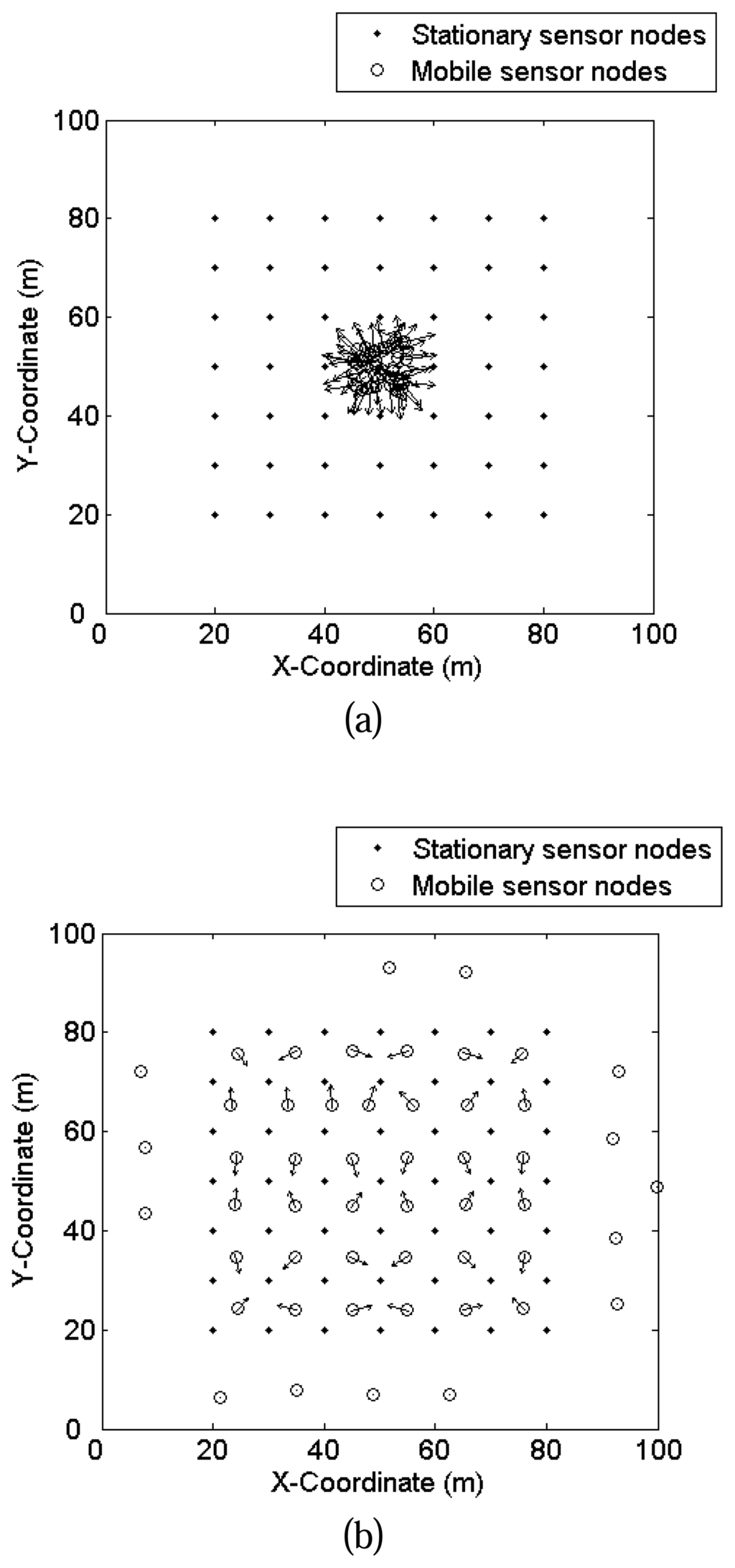 An Improved Co-evolutionary Particle Swarm Optimization for Wireless Sensor Networks with ...