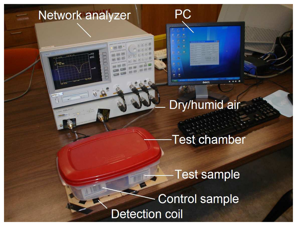 A Wireless, Passive Sensor for Quantifying Packaged Food Quality