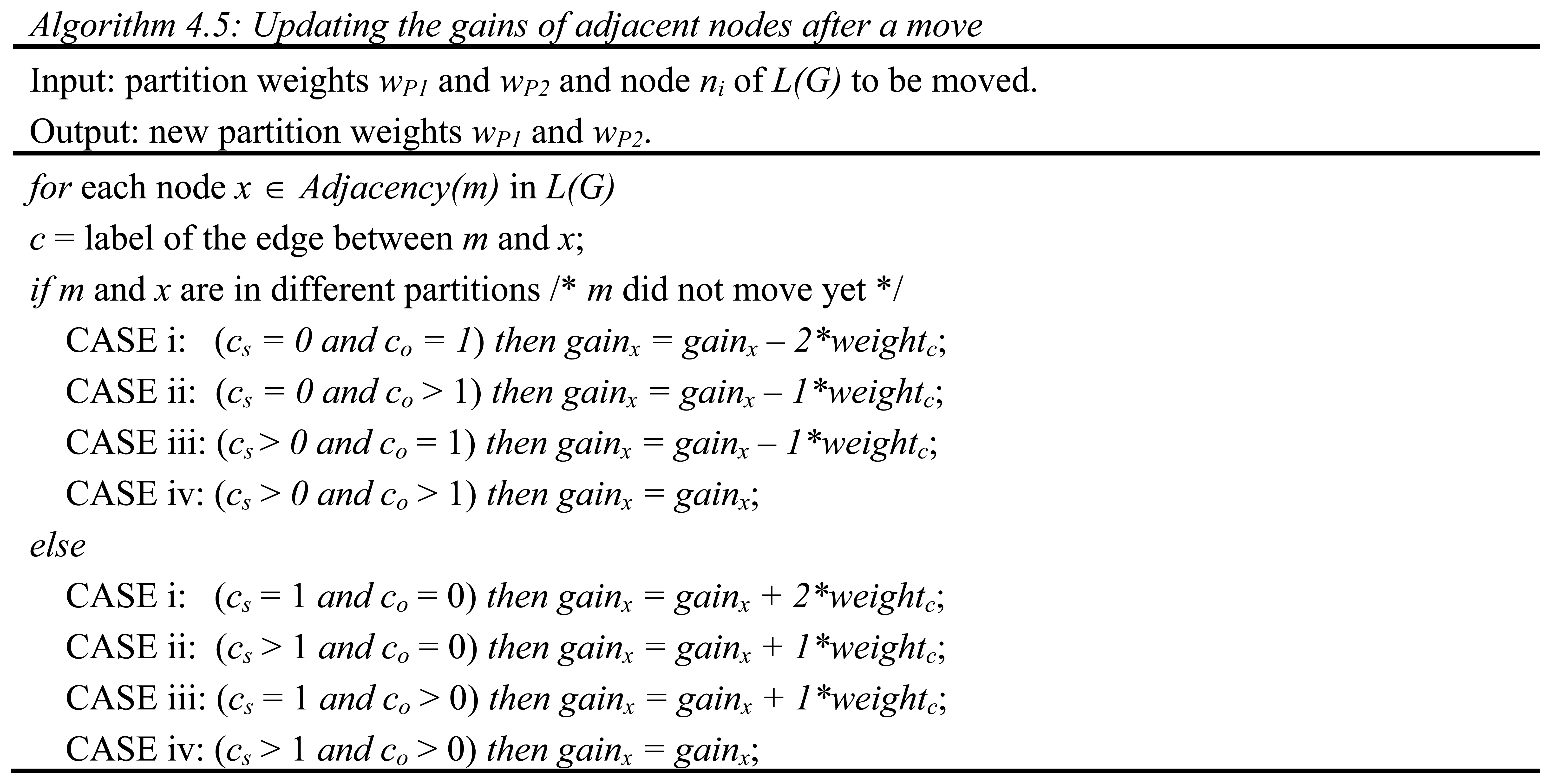 Vertex Separators for Partitioning a Graph