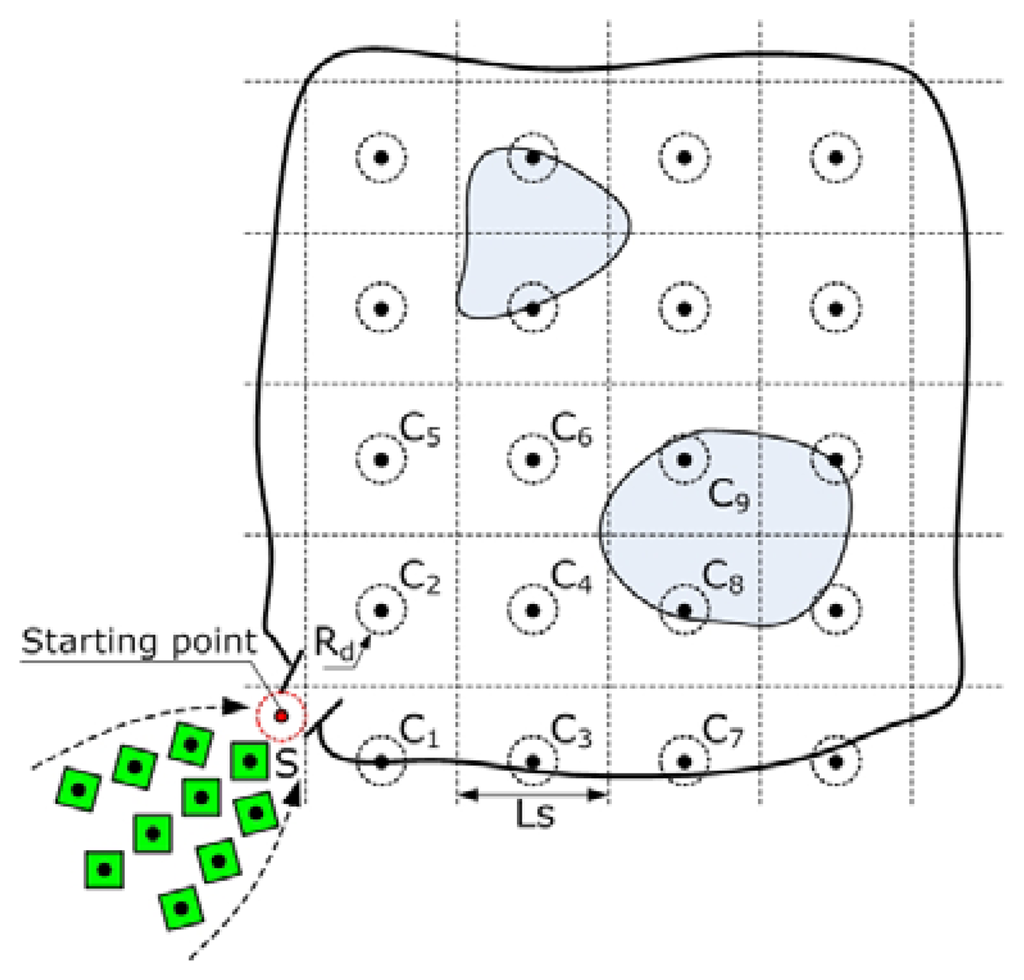 A Mobile Sensor Network System for Monitoring of Unfriendly Environments