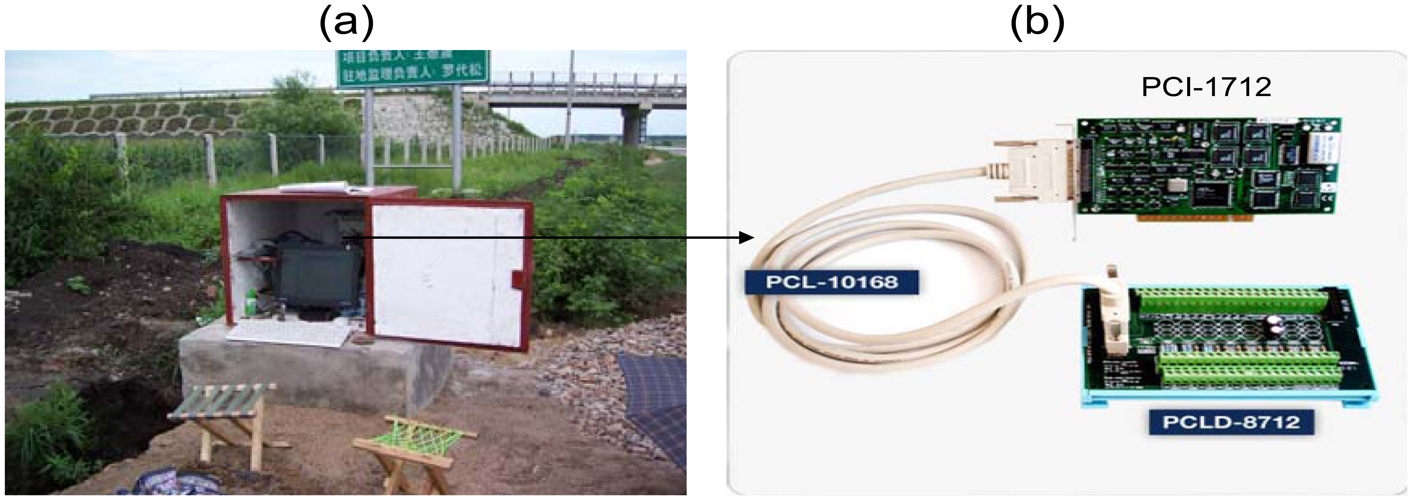 A Novel Sensor System for Measuring Wheel Loads of Vehicles on Highways