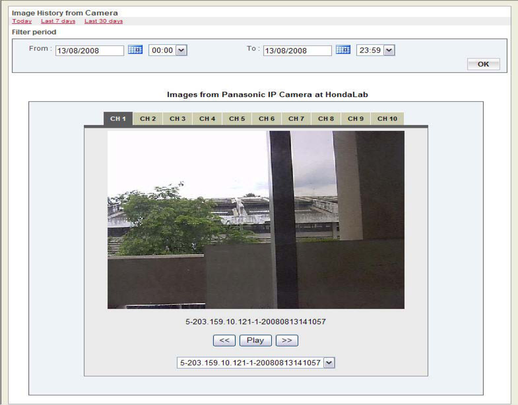 Sensors | Free Full-Text | Fieldservers and Sensor Service Grid as Real-time Monitoring ...
