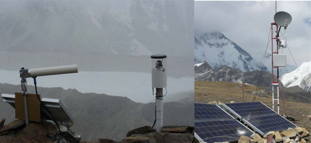 Sensors | Free Full-Text | Fieldservers and Sensor Service Grid as Real-time Monitoring ...