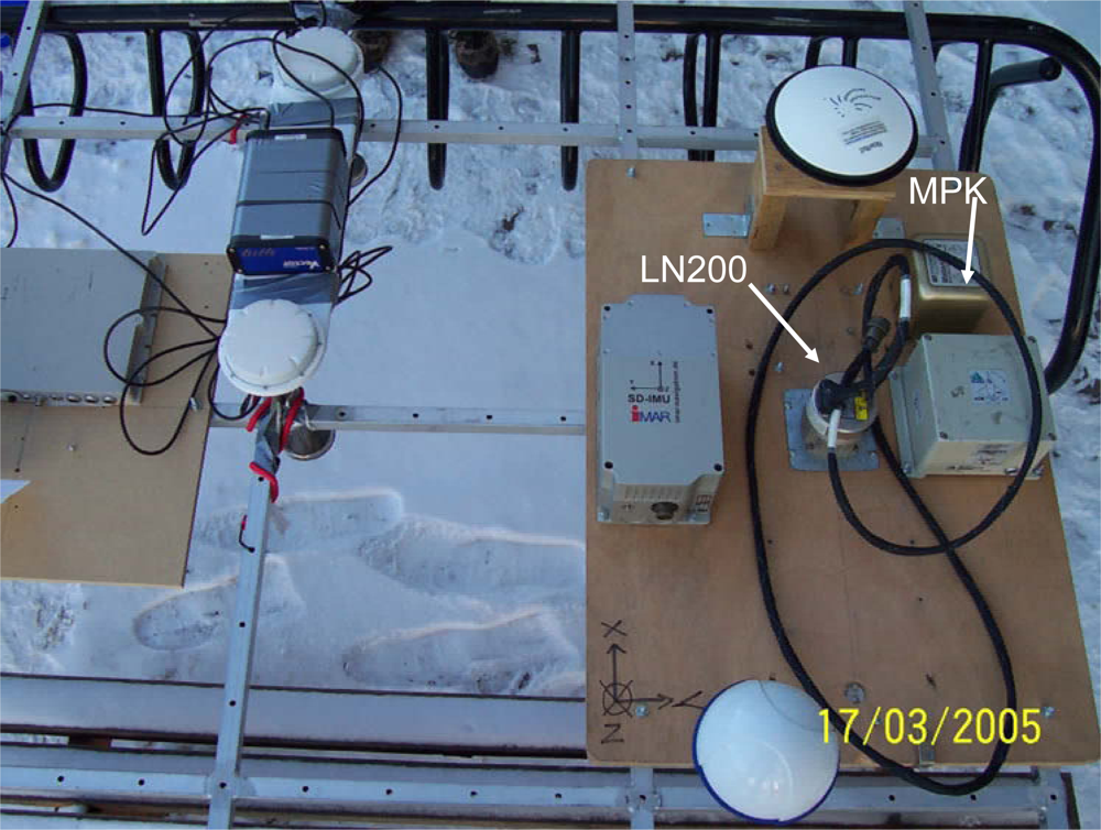 An Artificial Neural Network Embedded Position and Orientation Determination Algorithm for Low ...